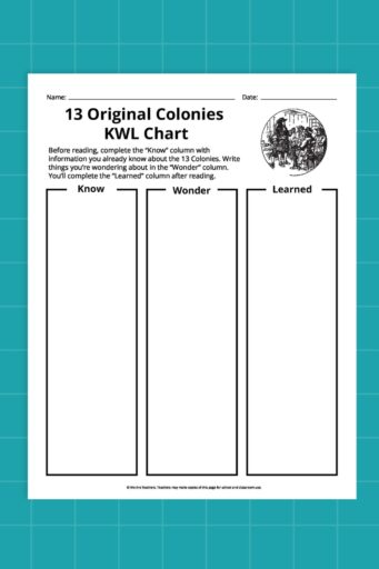 13 Original Colonies Map Bundle (Free Printable Worksheets)