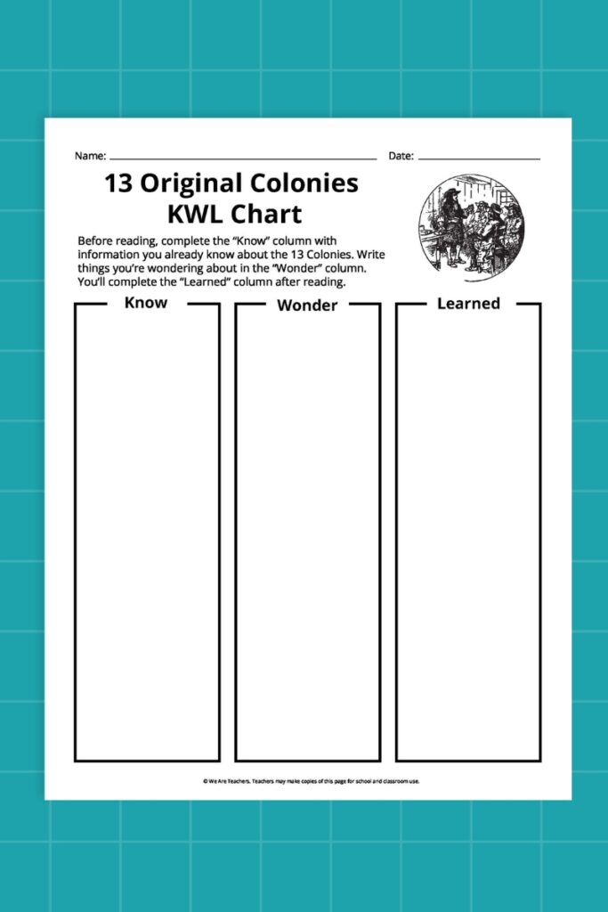 13 Original Colonies Map Bundle (Free Printable Worksheets)