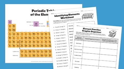 Printable Periodic Table: Free Worksheet Bundle