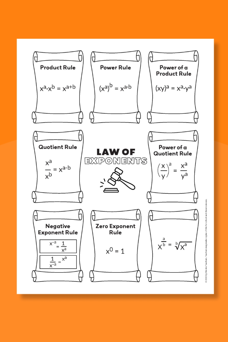 Free Printable Exponents Worksheet Bundle - We Are Teachers