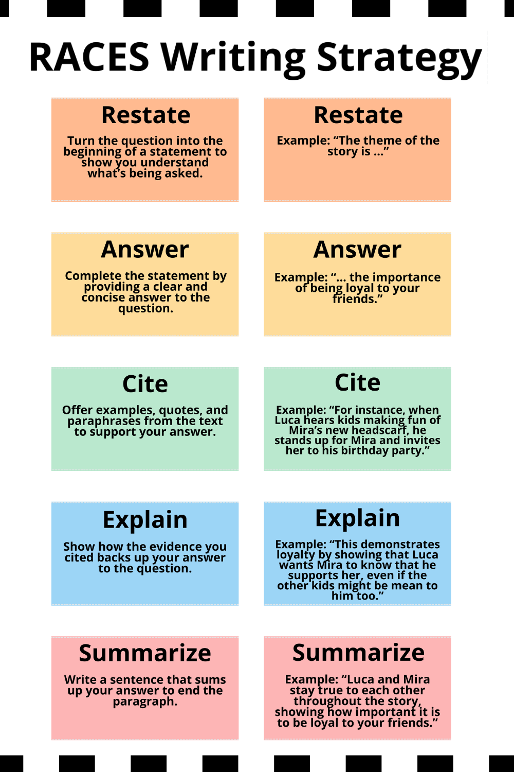 How To Use the RACE Writing Strategy (Plus Free Printables)