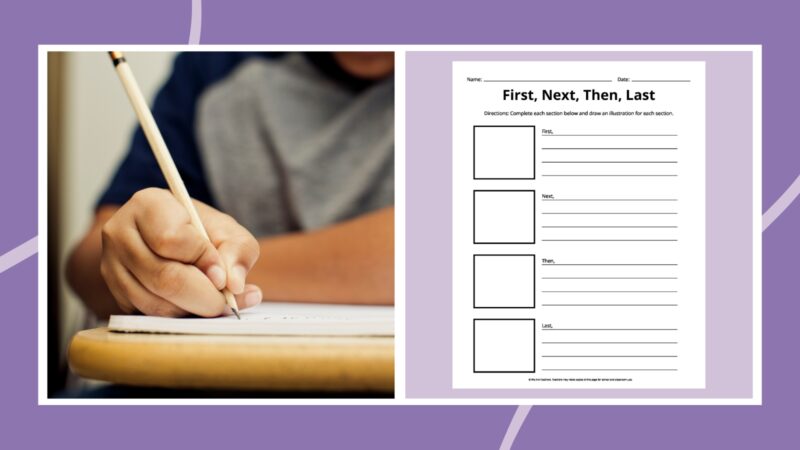 Story Map Graphic Organizers: How To Use Them + Free Printable