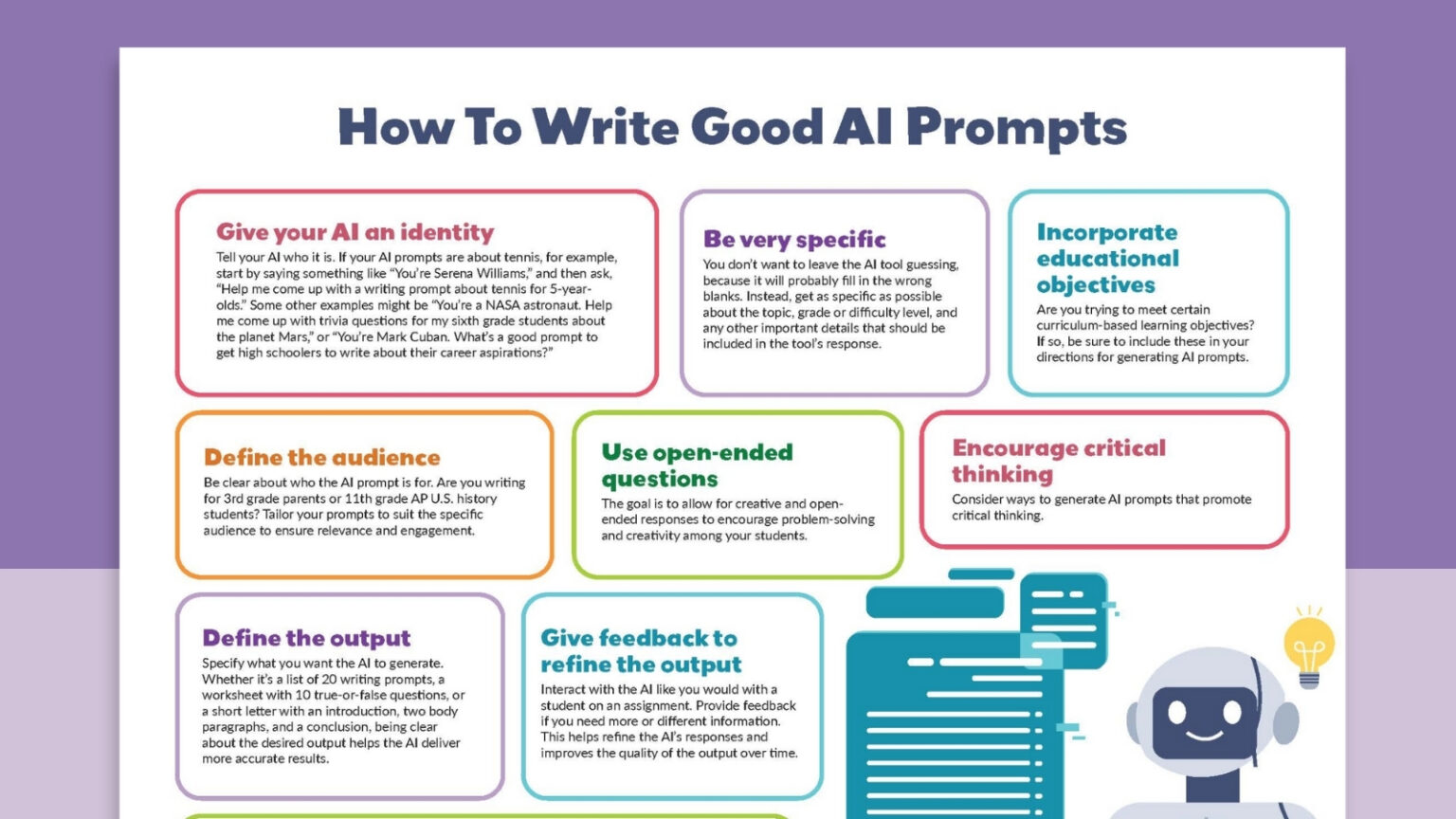 AI Literacy Guide: How To Teach It and Resources To Help