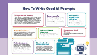 65+ Best AI Prompts for Students