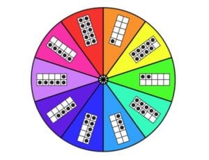 10 Frame Activities and Lesson Ideas - WeAreTeachers