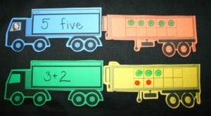 10 Frame Activities and Lesson Ideas - WeAreTeachers