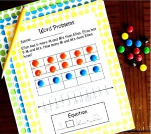 10 Frame Activities and Lesson Ideas - WeAreTeachers