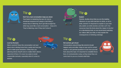 10 Reasons To Talk About Underage Drinking Prevention in Your Classroom ...
