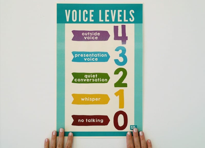 Free Printable Voice Levels Poster for a Quieter Classroom