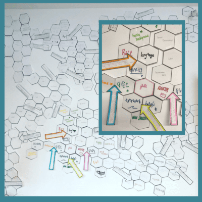 Hexagonal Thinking: How To Use It in the Classroom