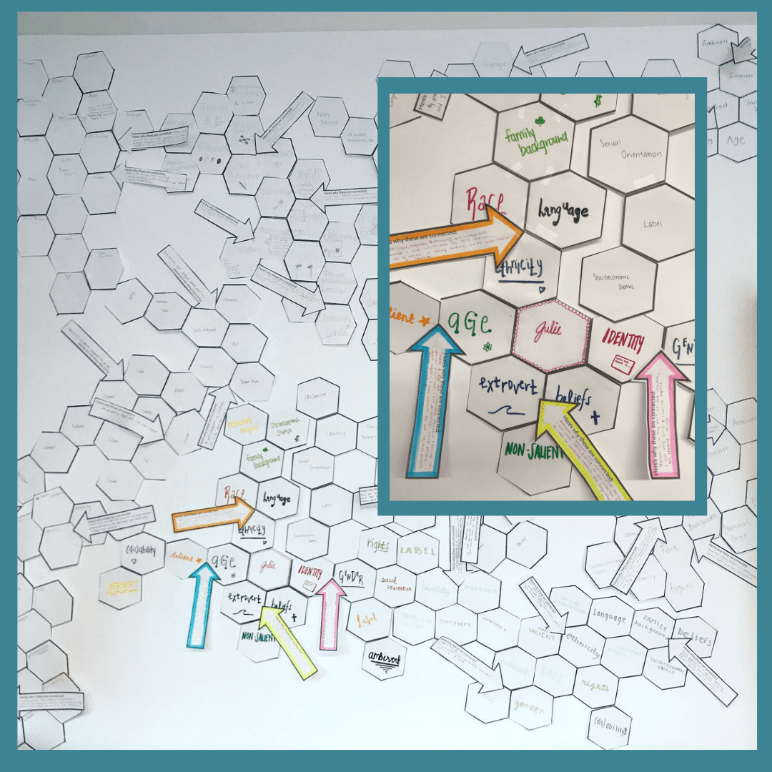 Hexagonal Thinking: How To Use It in the Classroom