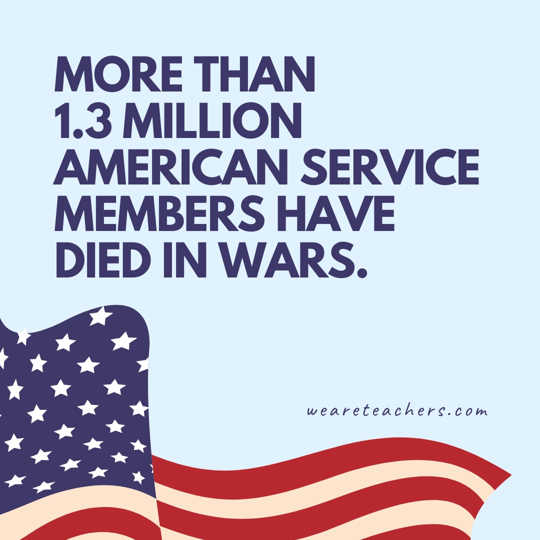 15 Memorial Day Facts to Share in the Classroom
