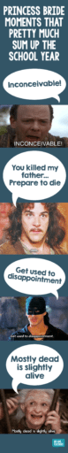 8 Princess Bride Moments That Pretty Much Sum Up The School Year