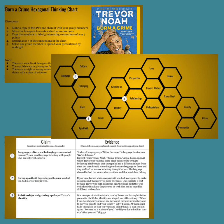 Hexagonal Thinking: How To Use It in the Classroom