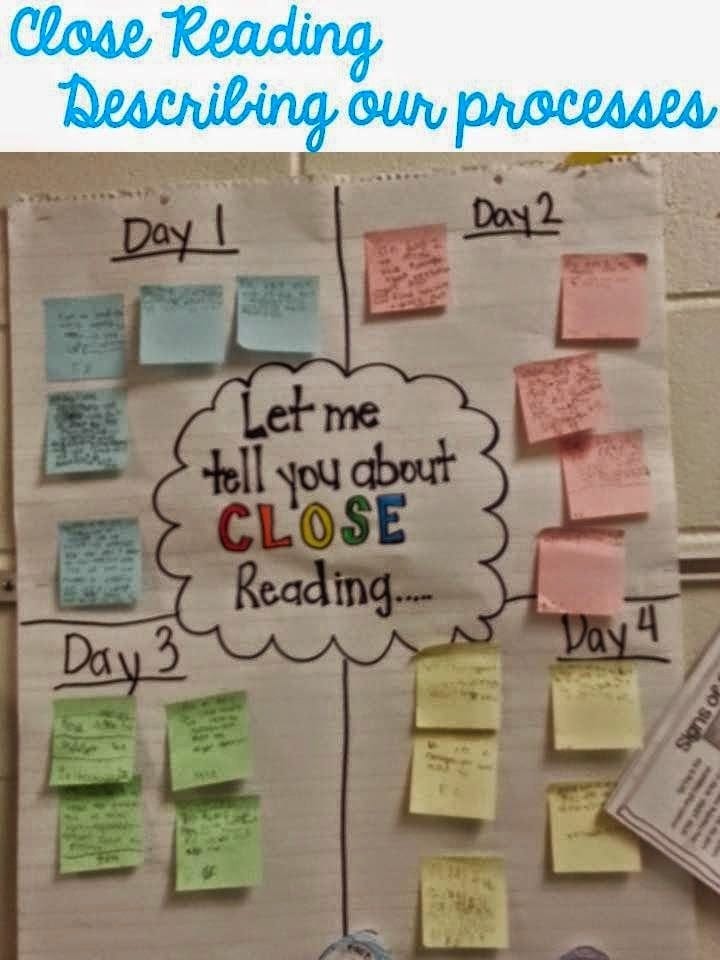 Teach Close Reading With These 10 Ideas - WeAreTeachers