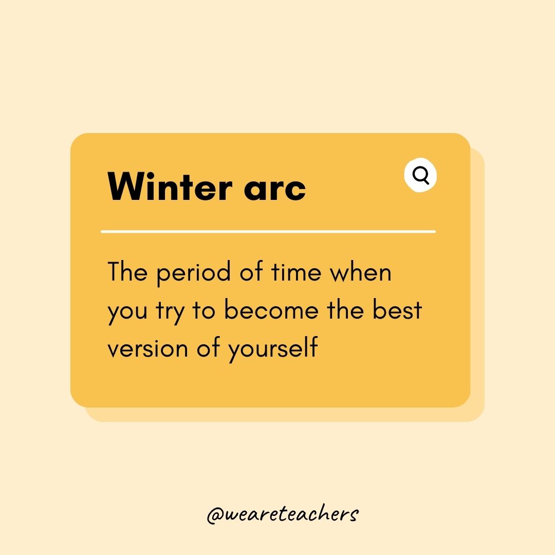 100 Teen Slang Words and Phrases To Know in 2025 - December 2025