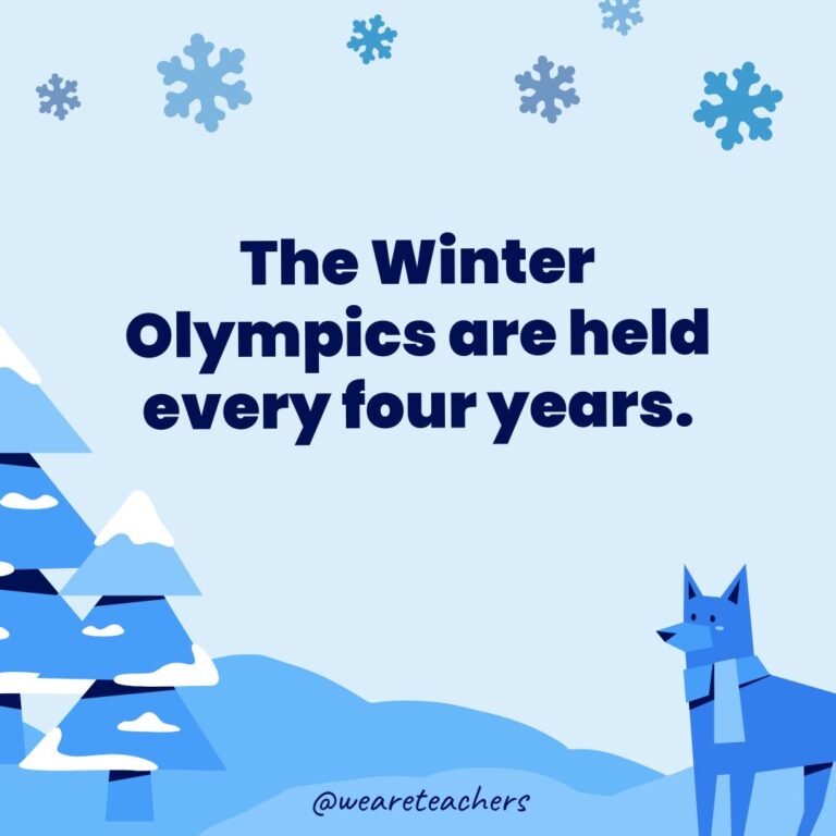 25 Fun and Fascinating Facts About Winter