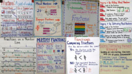 18 Fraction Anchor Charts for Your Classroom - We Are Teachers