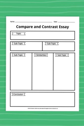Compare and Contrast Graphic Organizer Bundle (Free Printables)