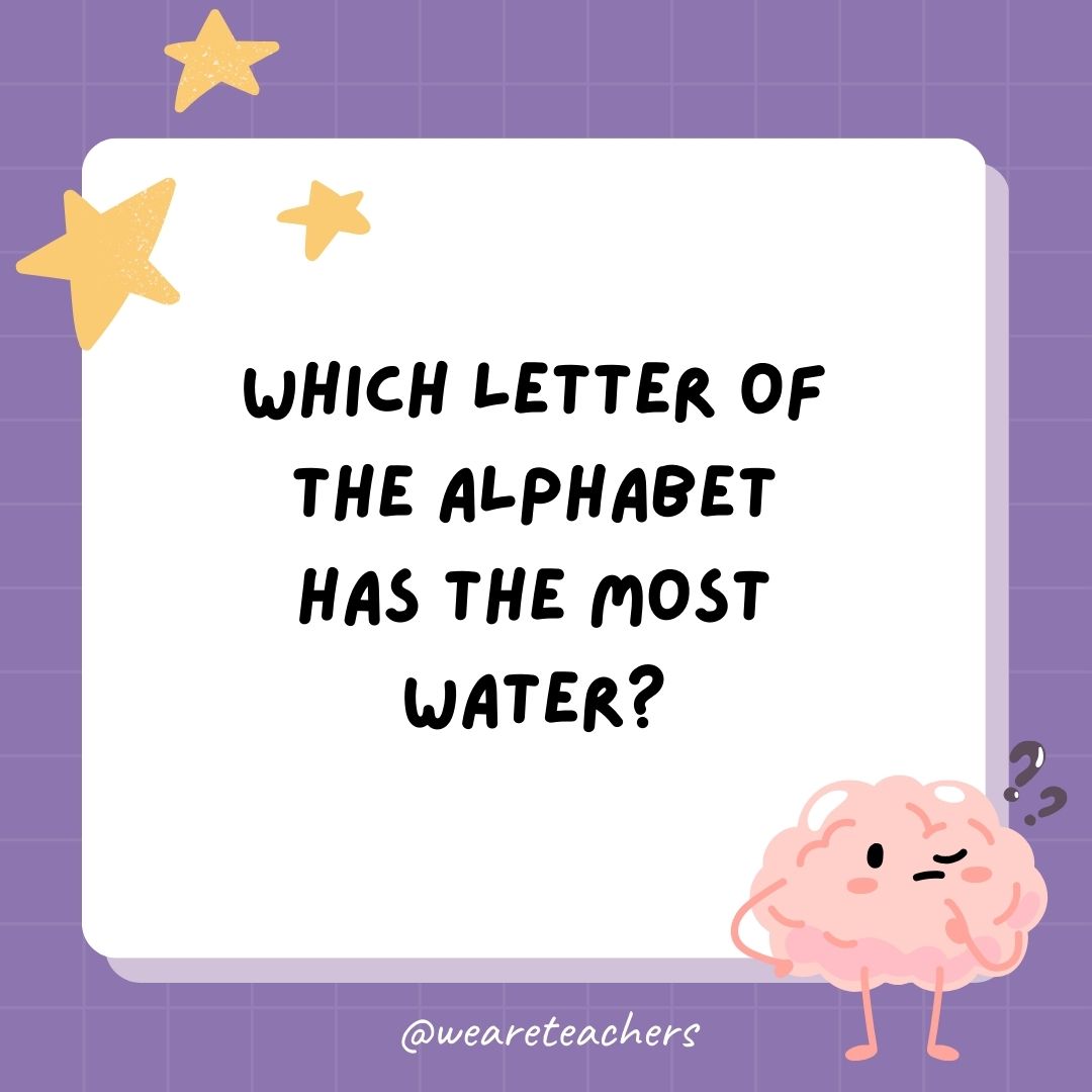 125 Entertaining Riddles for Kids of All Ages (Answers Included)