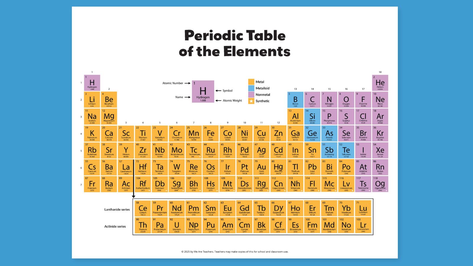 Printable Periodic Table: Free Worksheet Bundle