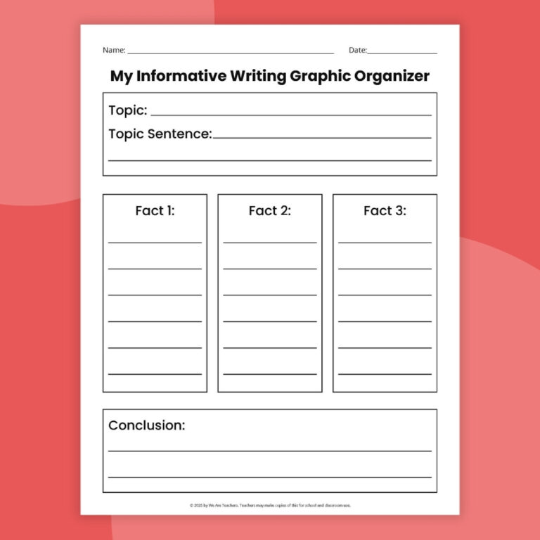 Free Printable Informational Writing Graphic Organizer Bundle