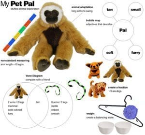 Fun Stuffed Animal STEM Exploration - Teach Measurement & More