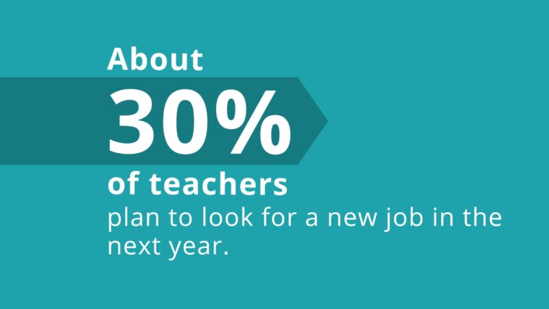 The Truth About Teacher Overtime - How Many Hours Teachers Actually Work