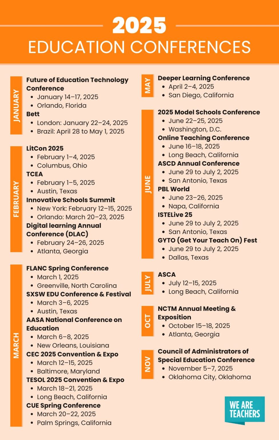 35 Best Education Conferences To Check Out in 2024-2025 - Gatanippo.com