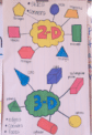 22 Kindergarten Anchor Charts You'll Want to Recreate