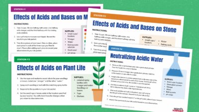 Free Acids and Bases Science Kit (Hands-On Experiment!)
