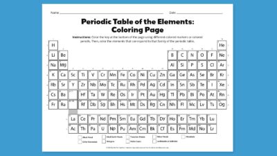 Printable Periodic Table: Free Worksheet Bundle