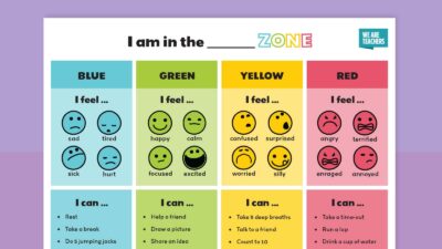 Free Zones of Regulation Charts - Asha Modern School