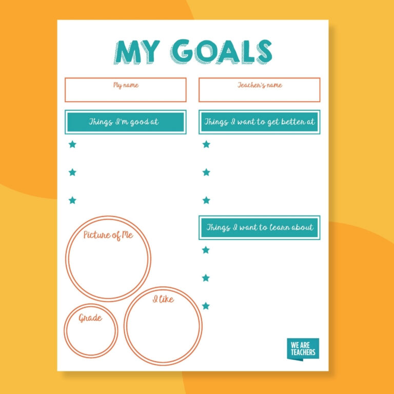 26 Growth Mindset Activities, Strategies, and Classroom Decor