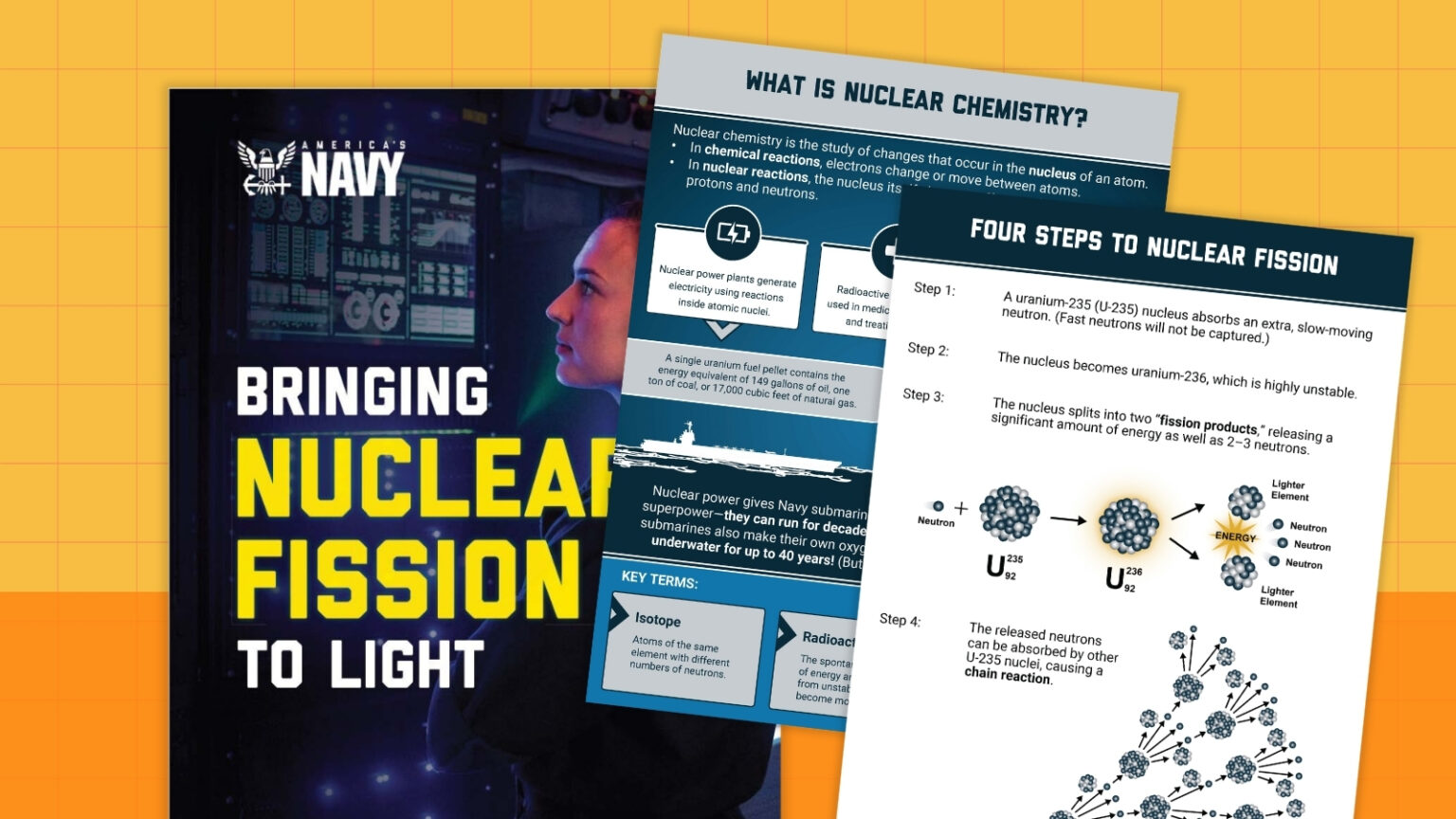 Sign Up for a Nuclear Fission Lesson Plan From the U.S. Navy