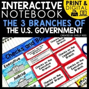 15 Activities & Websites to Teach Kids About the Branches of Government ...
