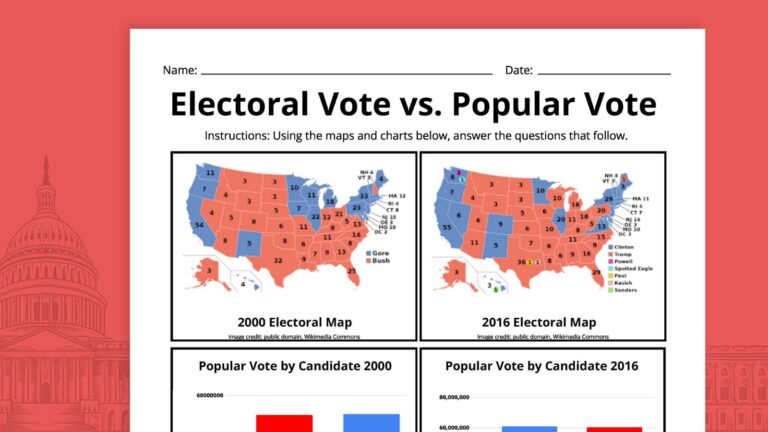 Free Printable Electoral College Worksheet Bundle