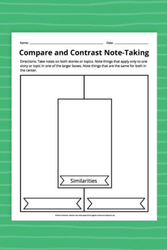 Compare and Contrast Graphic Organizer Bundle (Free Printables)