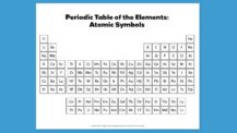 Printable Periodic Table: Free Worksheet Bundle