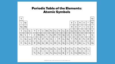 Printable Periodic Table: Free Worksheet Bundle