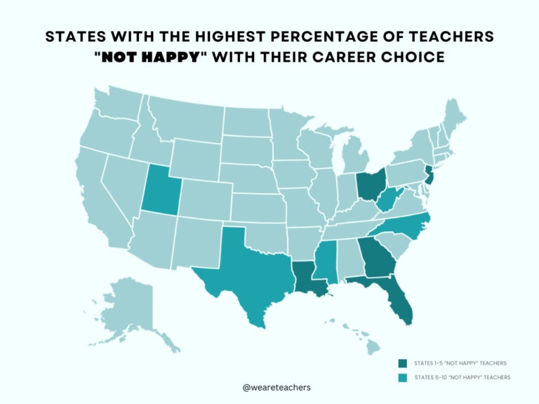 New Exclusive Survey: Where Are Teachers Happiest and Why?