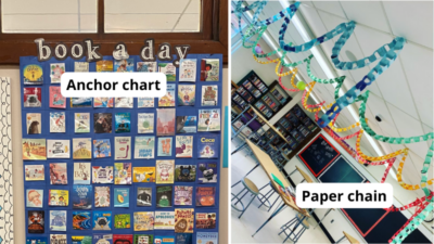 4 Fresh Ways To Keep Track of Classroom Read-Alouds