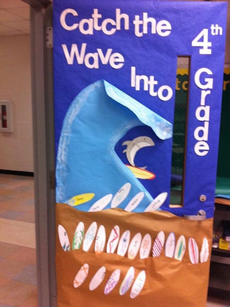 25 Beach Classroom Theme Ideas - WeAreTeachers