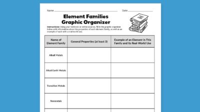 Printable Periodic Table: Free Worksheet Bundle