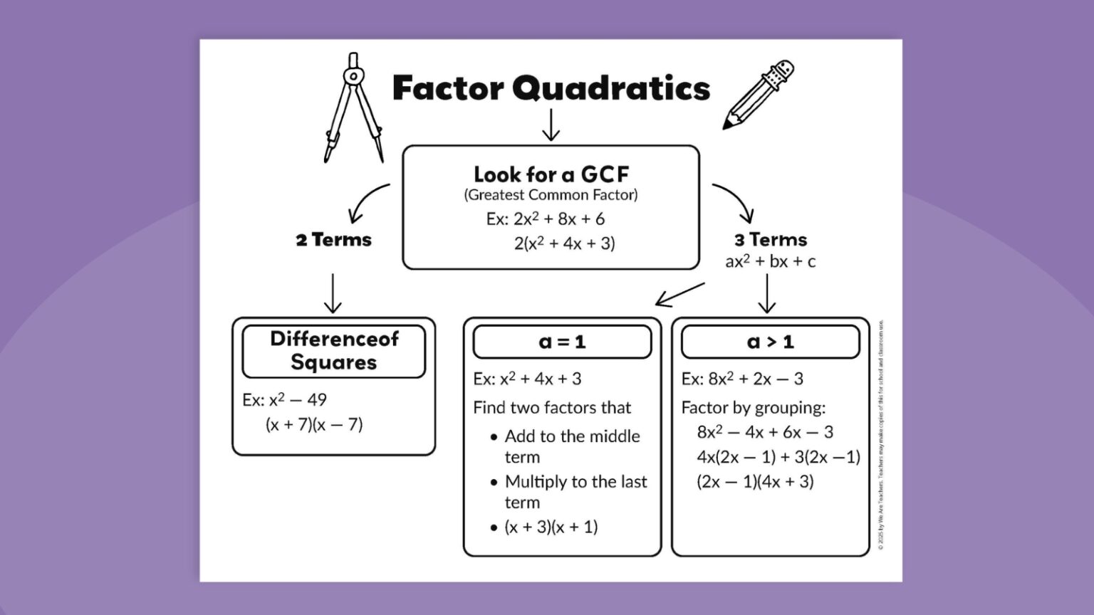 Free Factoring Polynomials and Quadratics Worksheet Bundle