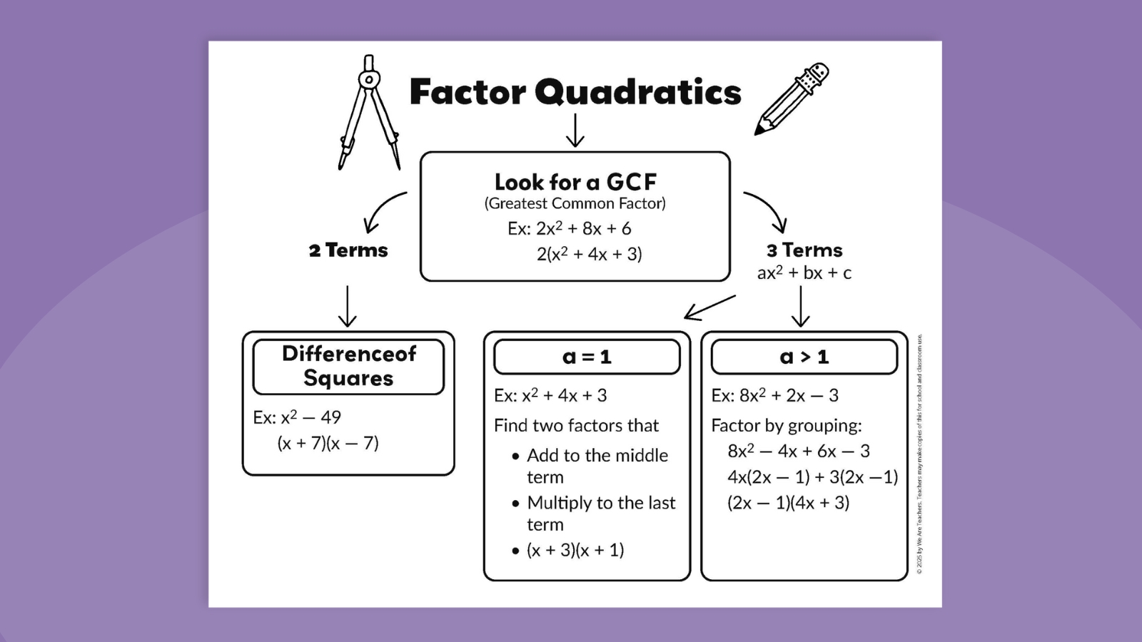 Free Factoring Polynomials and Quadratics Worksheet Bundle