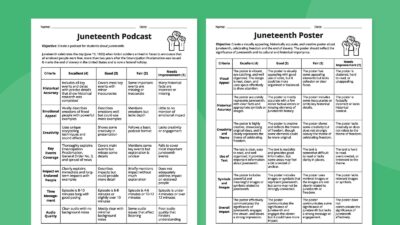 Free Juneteenth Activities Bundle for Students of All Ages