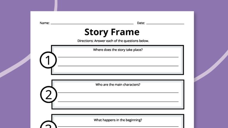 Story Map Graphic Organizers: How To Use Them + Free Printable
