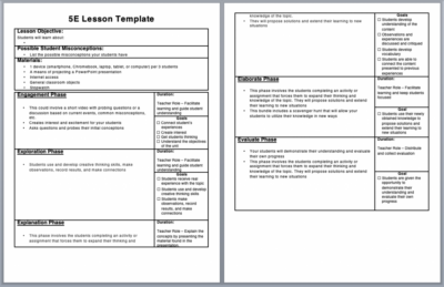 30 Lesson Plan Examples for Every Grade and Subject