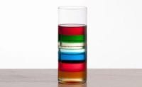 50 5th Grade Science Projects for the Classroom or Science Fair